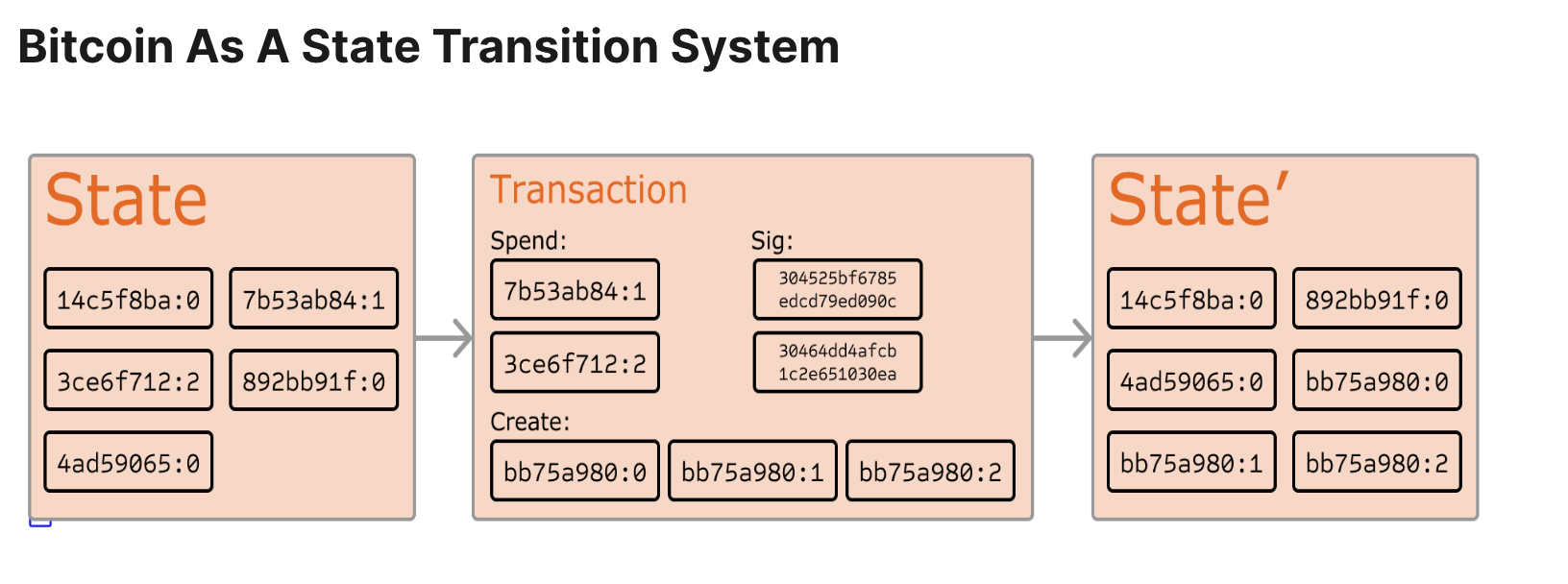 regex basic - The Nowhere Inn regex basic - The Nowhere Inn